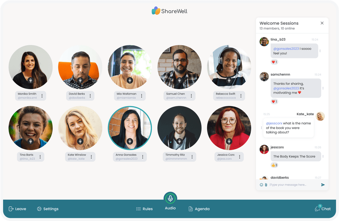 ShareWell | Mental Health Support | Peer Support